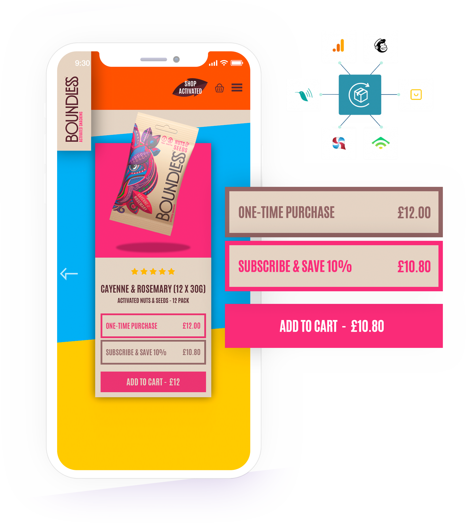 Custom Shopify Theme Development Builds Shopify Shopify Plus Agency